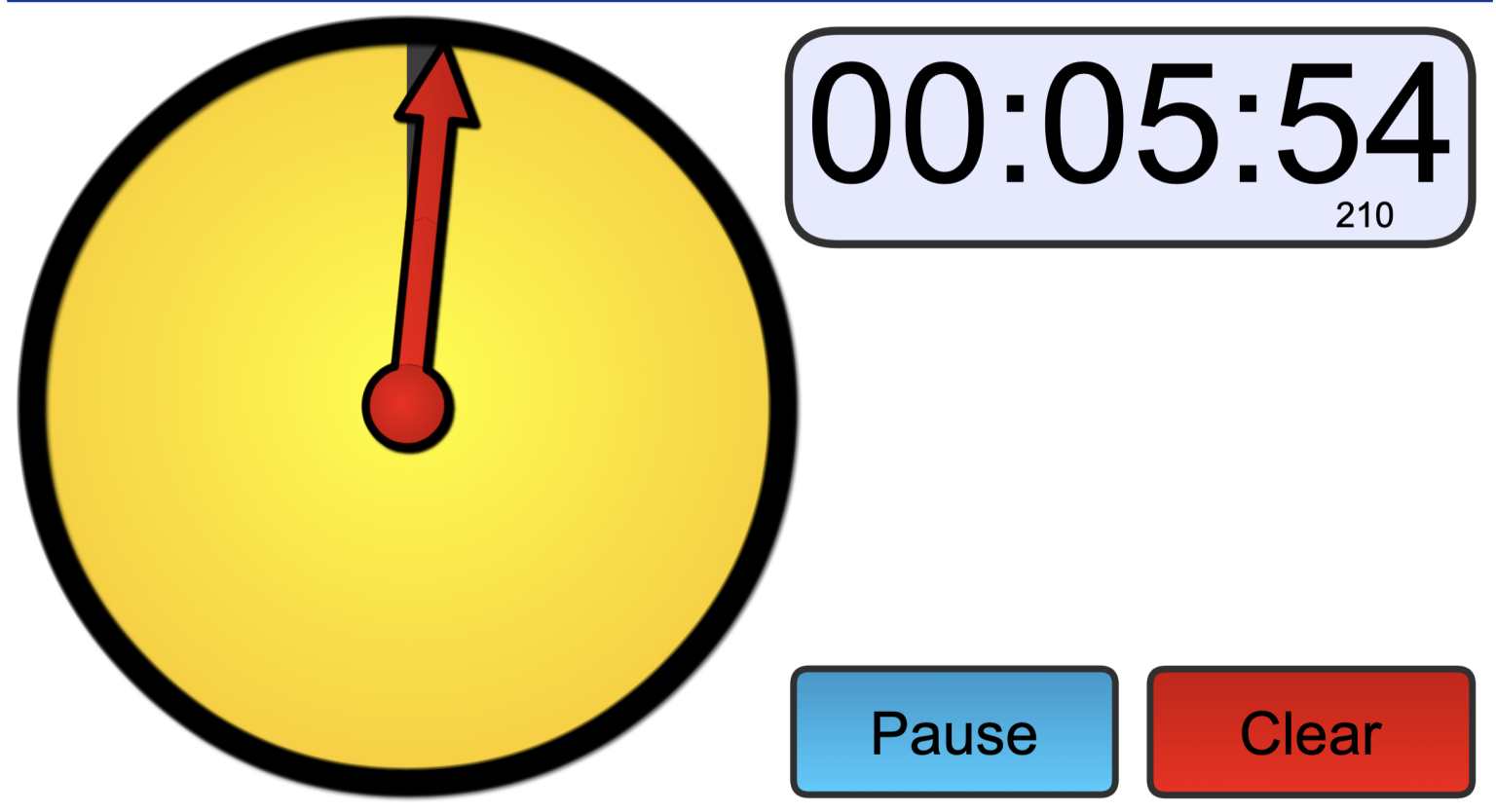 5 Must Have Visuals for the Integrated Classroom - Mrs. Moe's Modifications