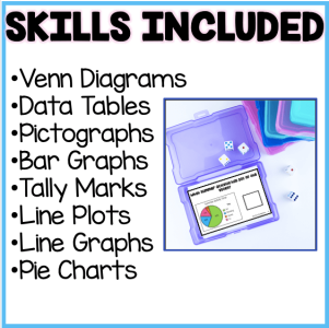 Graphing Task Boxes: Math Skills Pack - Mrs. Moe's Modifications