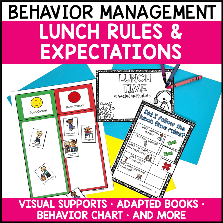 Lunch Rules and Expectations Behavior Supports - Mrs. Moe's Modifications
