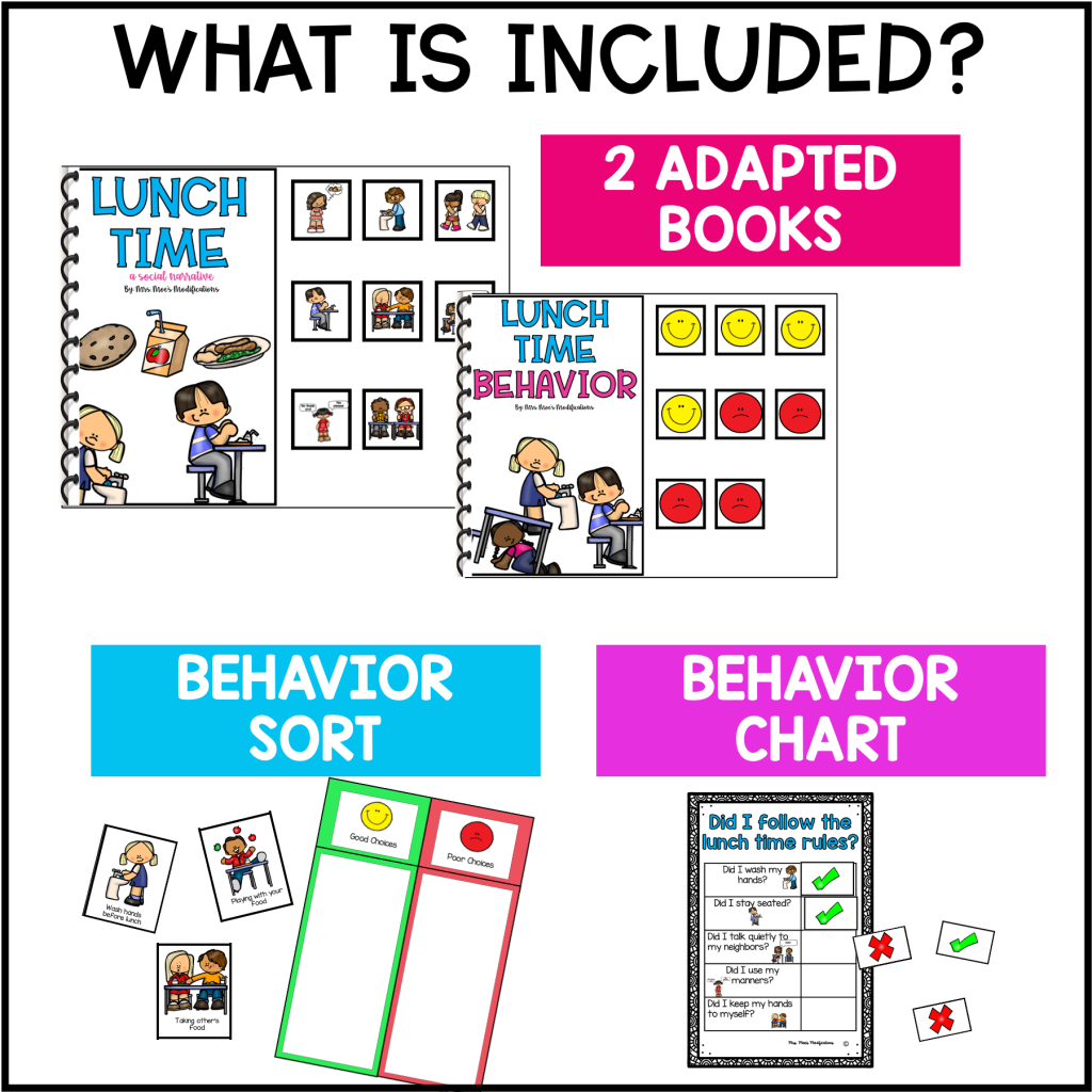 Lunch Rules and Expectations Behavior Supports - Mrs. Moe's Modifications