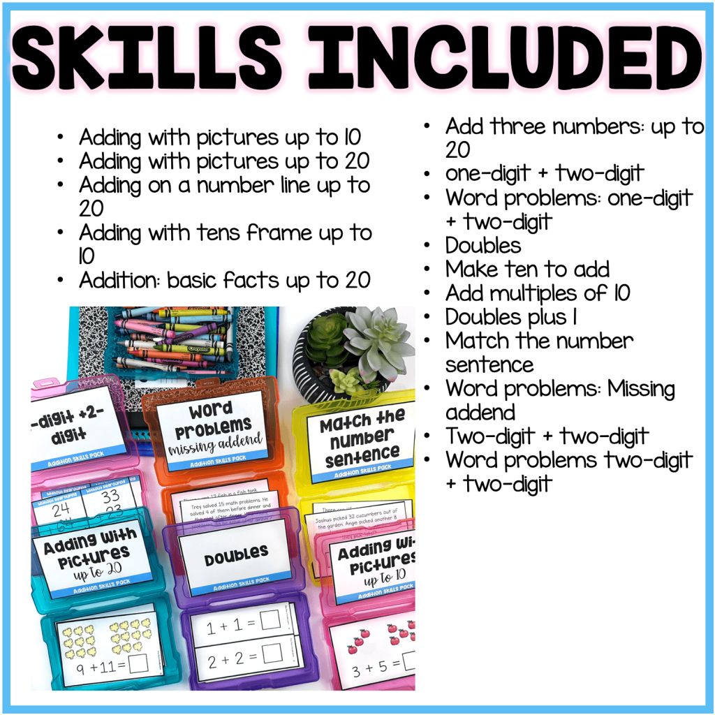 Addition Task Boxes: Math Skills Pack - Mrs. Moe's Modifications