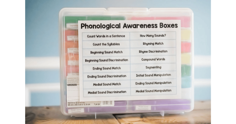 21 Phonological Awareness Goals for Sped or Speech - Mrs. Moe's ...