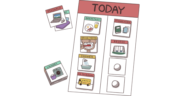 The Ultimate Guide to Visual Schedules for the Classroom - Mrs. Moe's ...